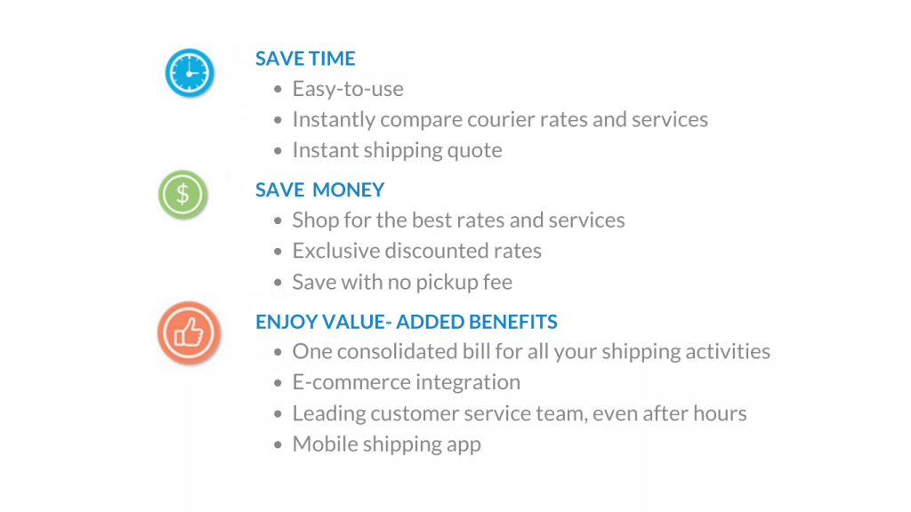 Estimate On Shipping: How To Find The Best Courier Rate